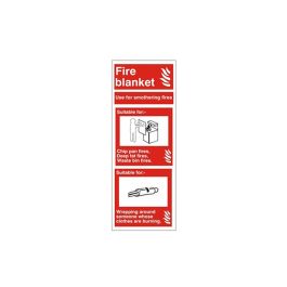 Fire Blanket Fire Extinguisher Identification Sign, Rigid Plastic