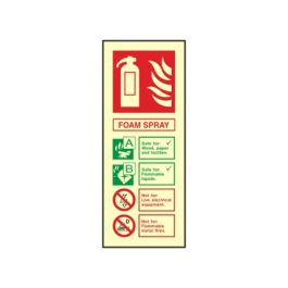 Photoluminescent Foam Spray Fire Extinguisher Identification Sign ...